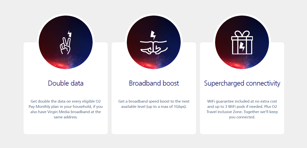 Navigating the O2 Ecosystem: A Comprehensive Guide to O2 Services and ...